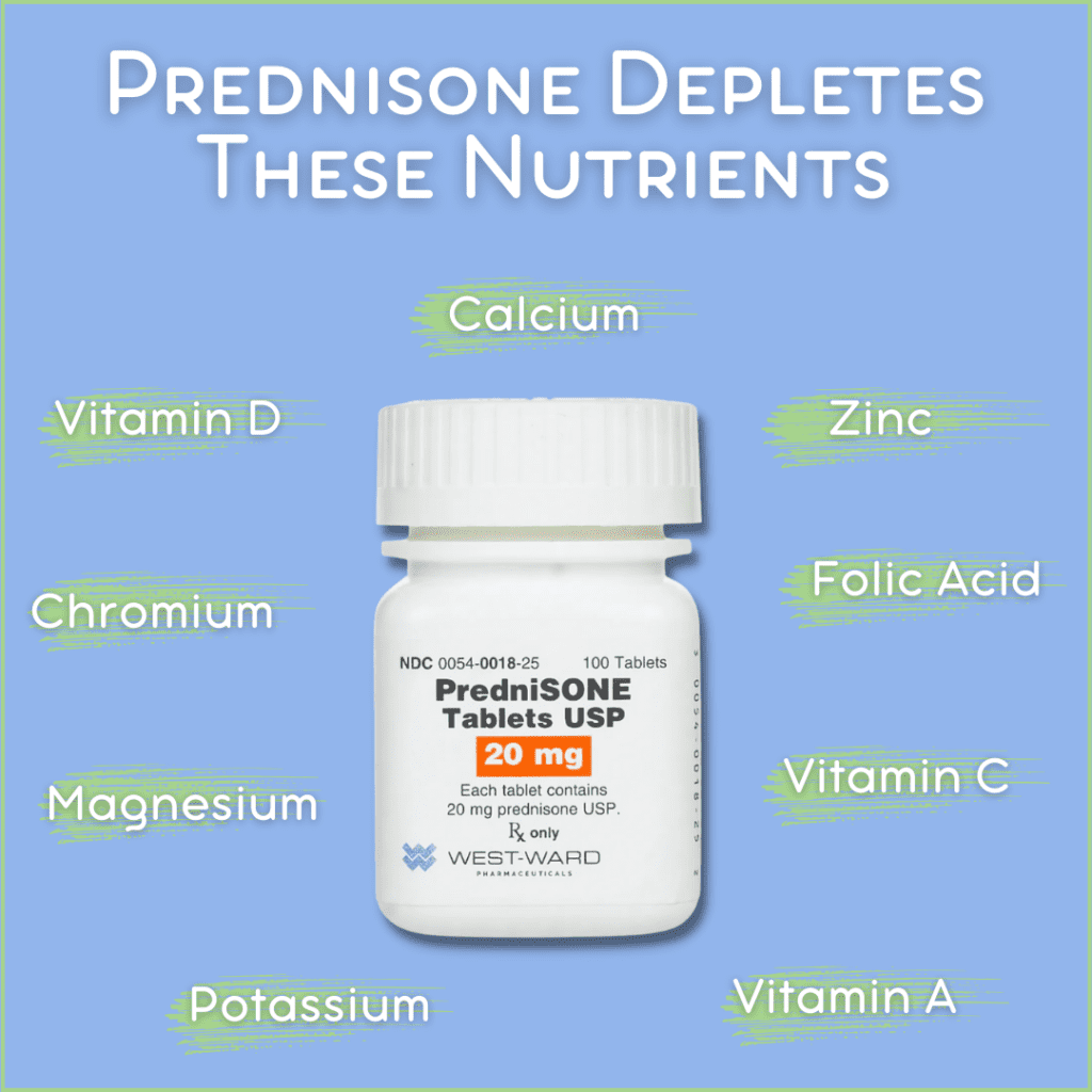 9+ Nutrients Depleted by Prednisone | Dr. Megan